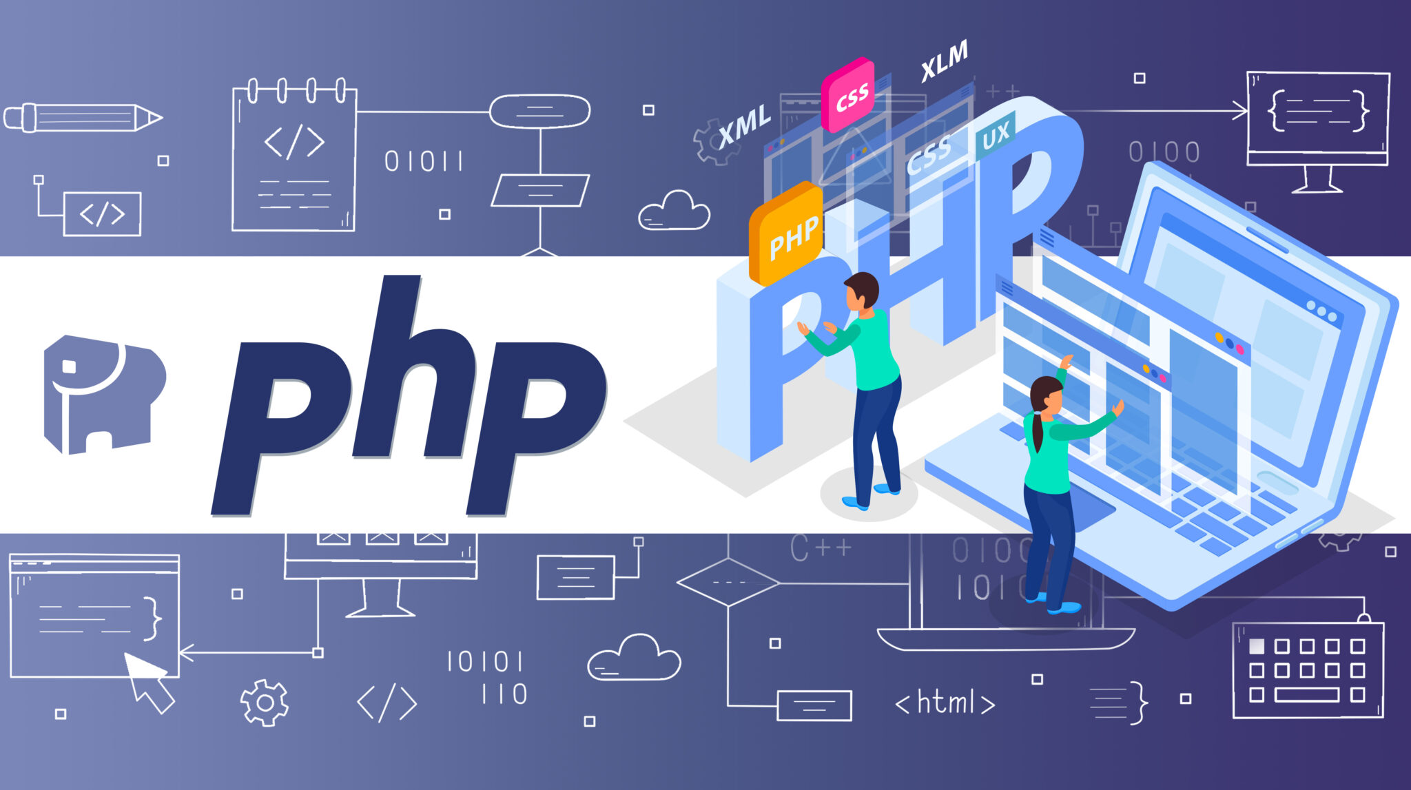 PHP – オープンイノベーション大学